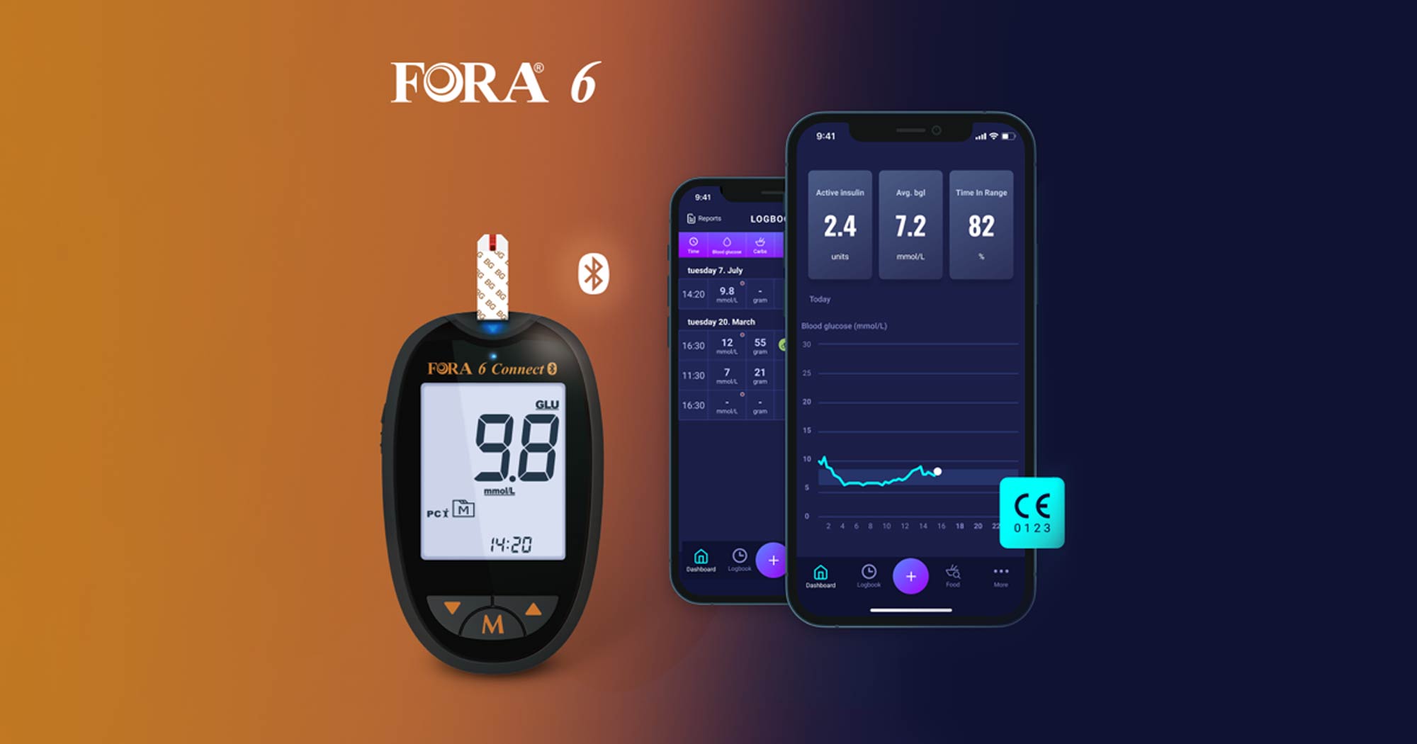 ForaCare and Hedia: A new strategic collaboration - Hedia