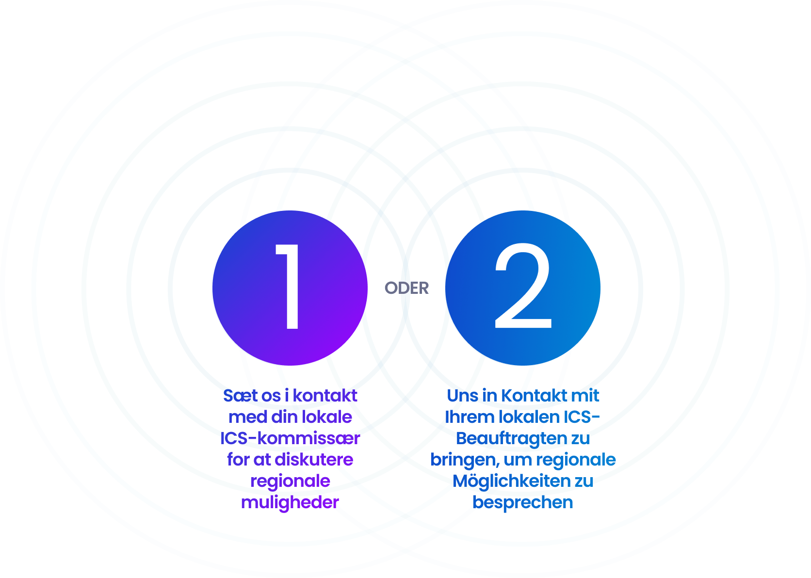 Joining forces for better diabetes care | Hedia